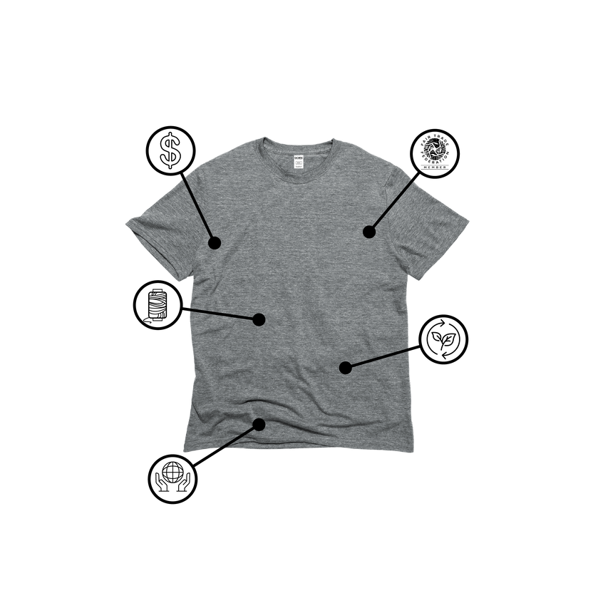 About – GOEX Apparel